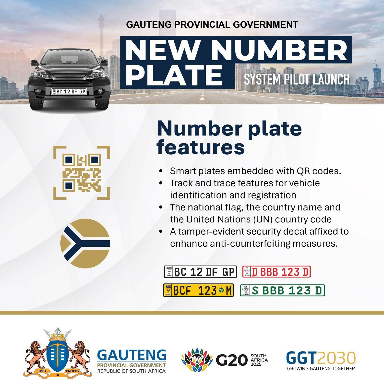 New Gauteng Number Plates 2025: Everything You Need Before the Deadline ...